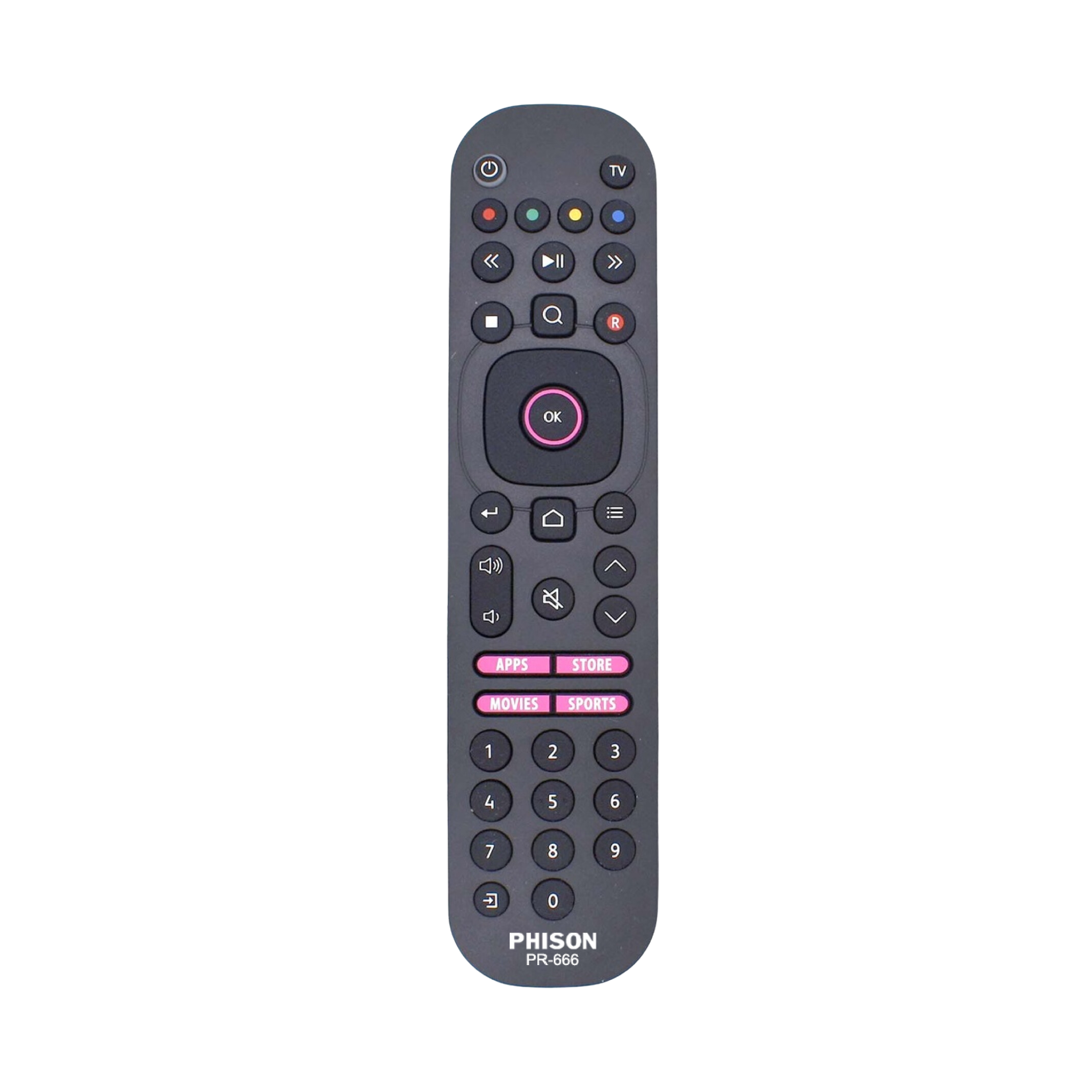 PHISON MALAYSIA | Astro Ultra Box TV Decoder Remote Control PR-666